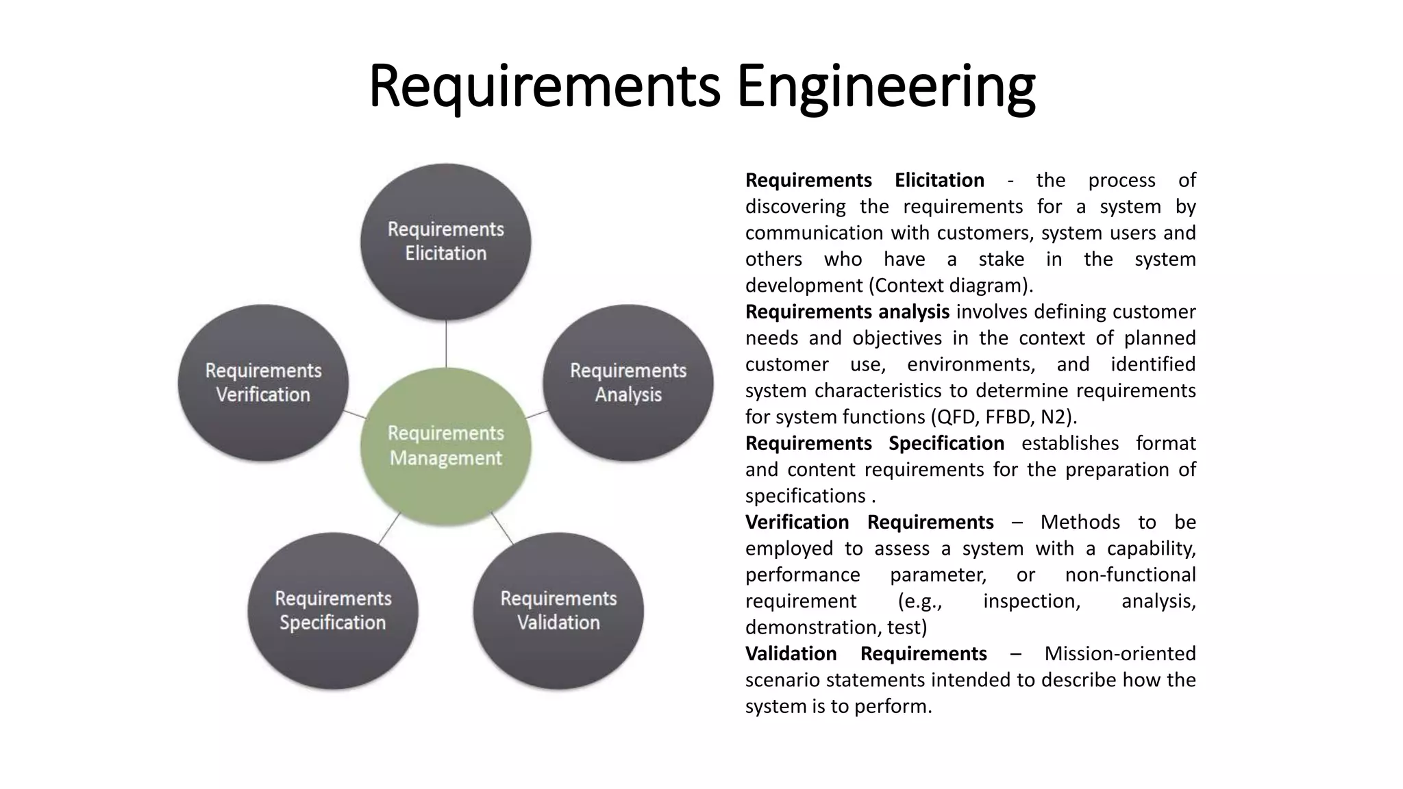 'Applying System Science and System Thinking Techniques to BIM ...