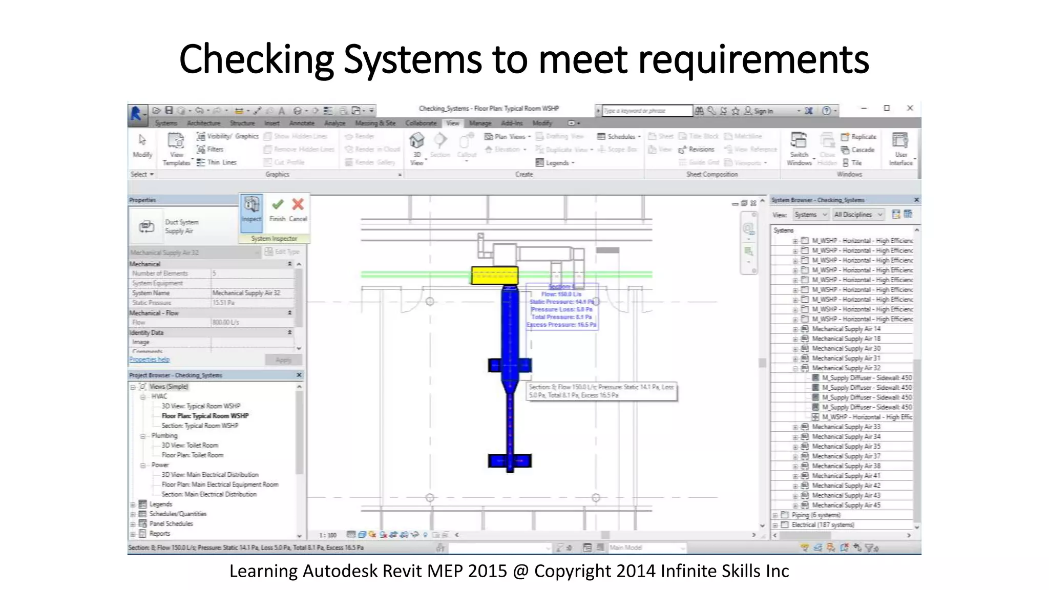 'Applying System Science and System Thinking Techniques to BIM ...