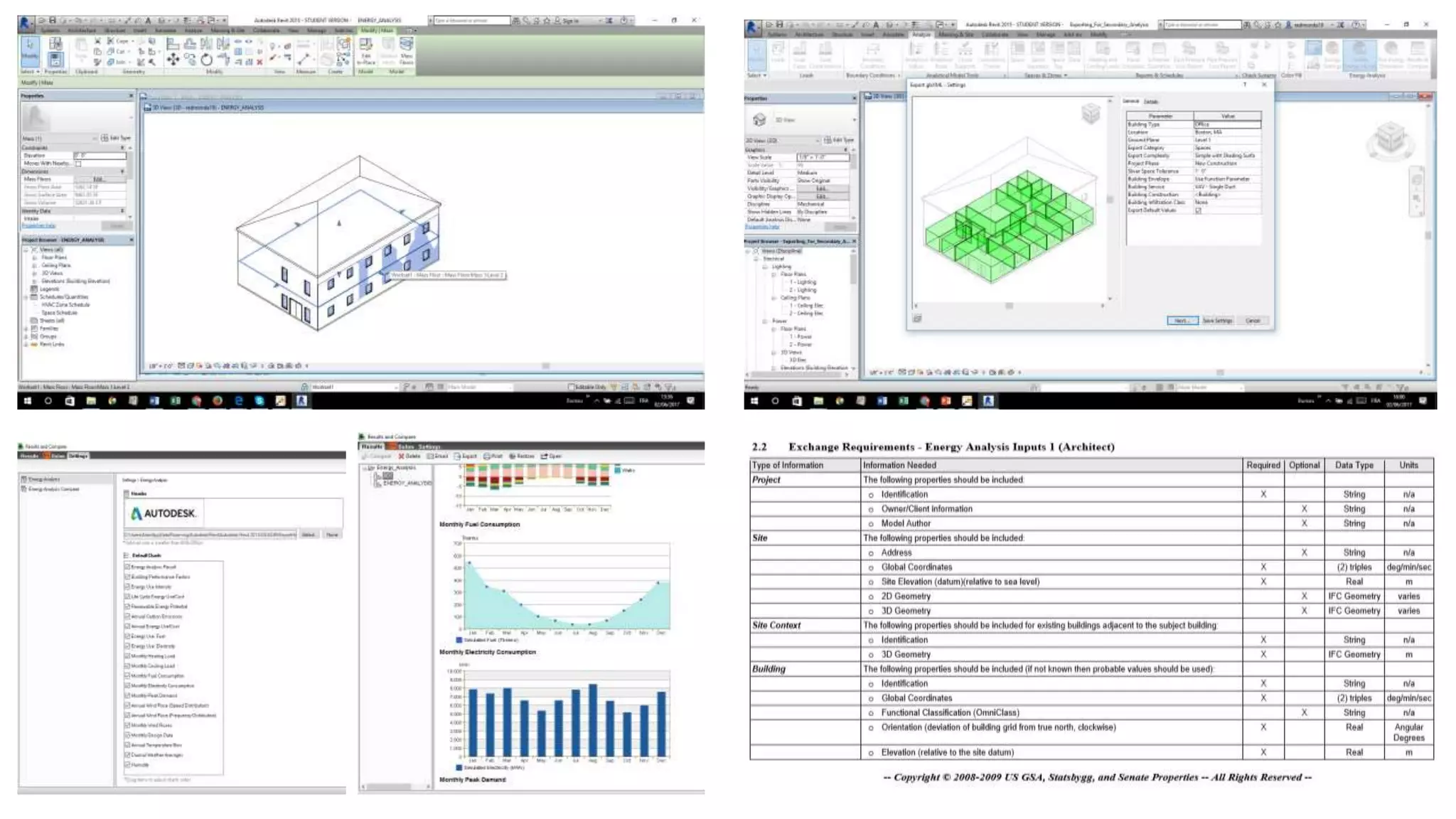 'Applying System Science and System Thinking Techniques to BIM ...