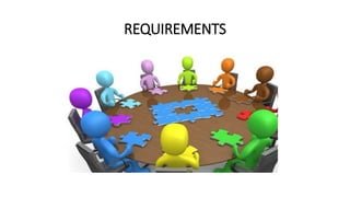 'Applying System Science and System Thinking Techniques to BIM ...