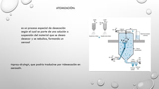 Desecación de medicamentos humedos..pptx