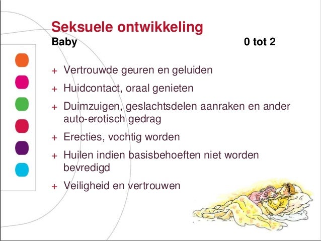 De seksuele Ontwikkeling van Kinderen