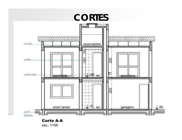 Desenho arquitetônico cortes