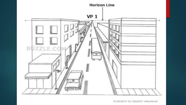 Desenho em perspectiva com um ponto de fuga | PDF