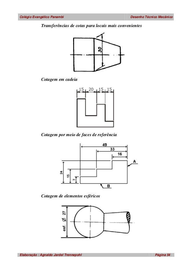 Desenho técnico mecânico