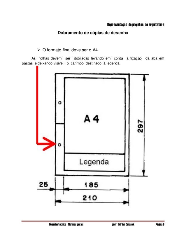Desenho tecnico _normas_gerais