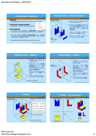Desenho tecnico | tecnoblogue 2011 | PDF