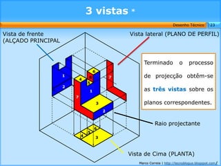 Desenho técnico tecnoblogue 2010/2011 | PPSX