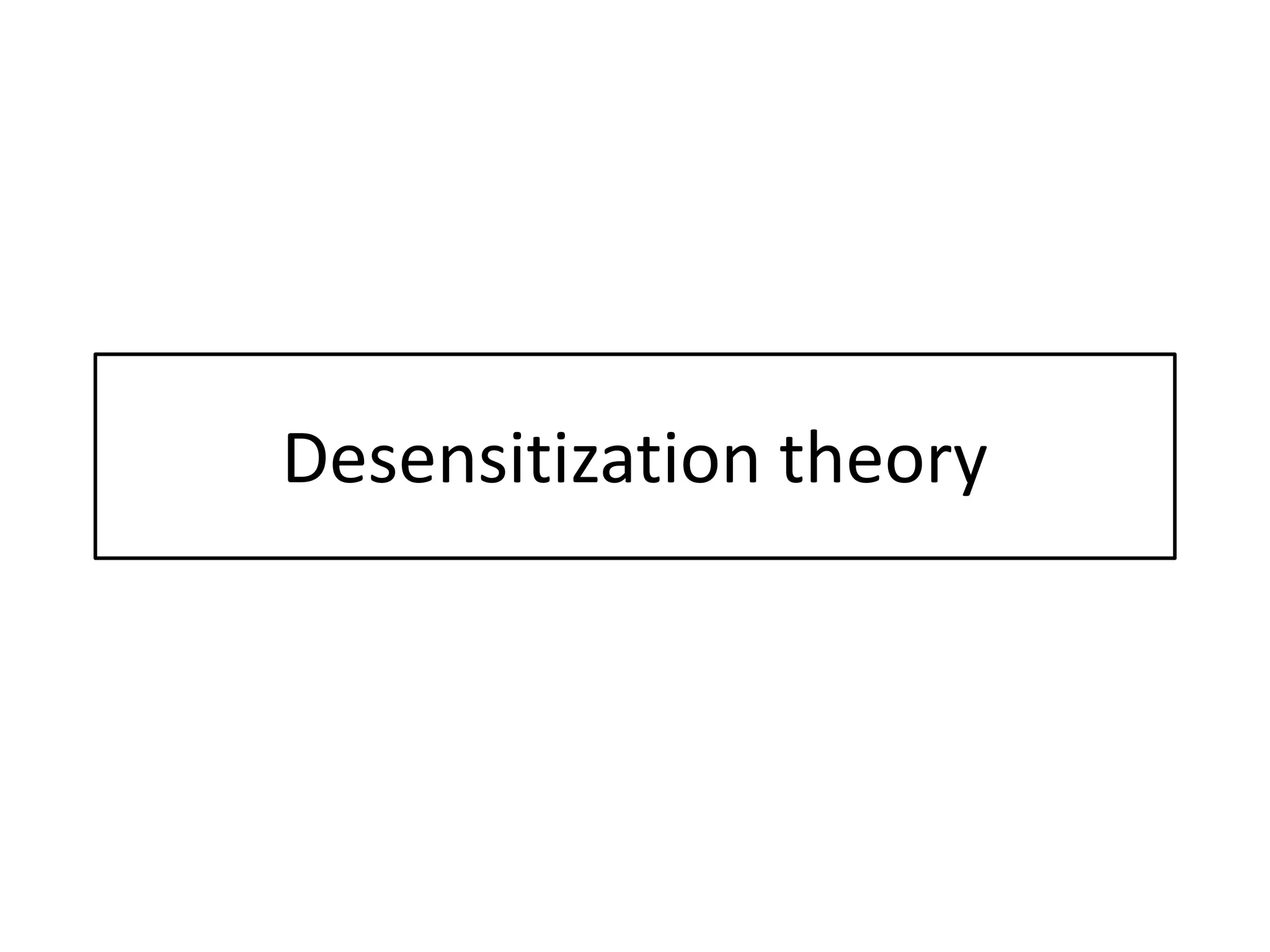 Desensitization theory | PPTX