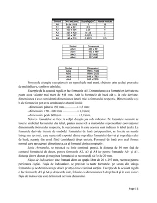 Desen tehnic | PDF
