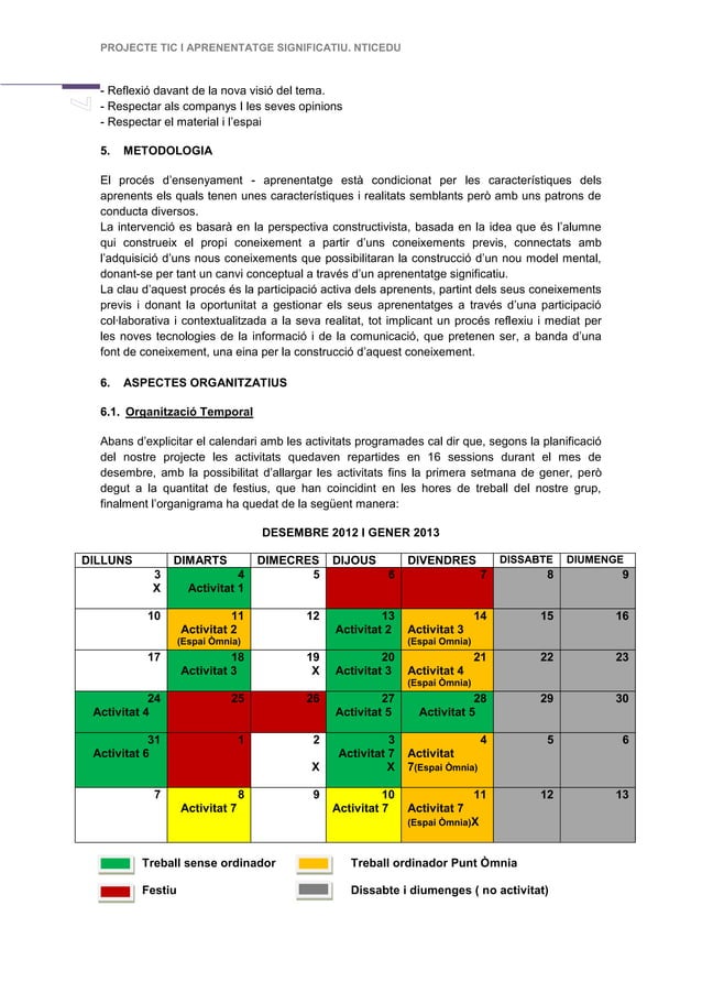 Desenvolupament del projecte | PDF