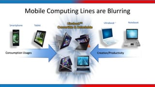 Developing Rich Interfaces in JavaFX for Ultrabooks | PPTX