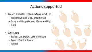 Developing Rich Interfaces in JavaFX for Ultrabooks | PPTX