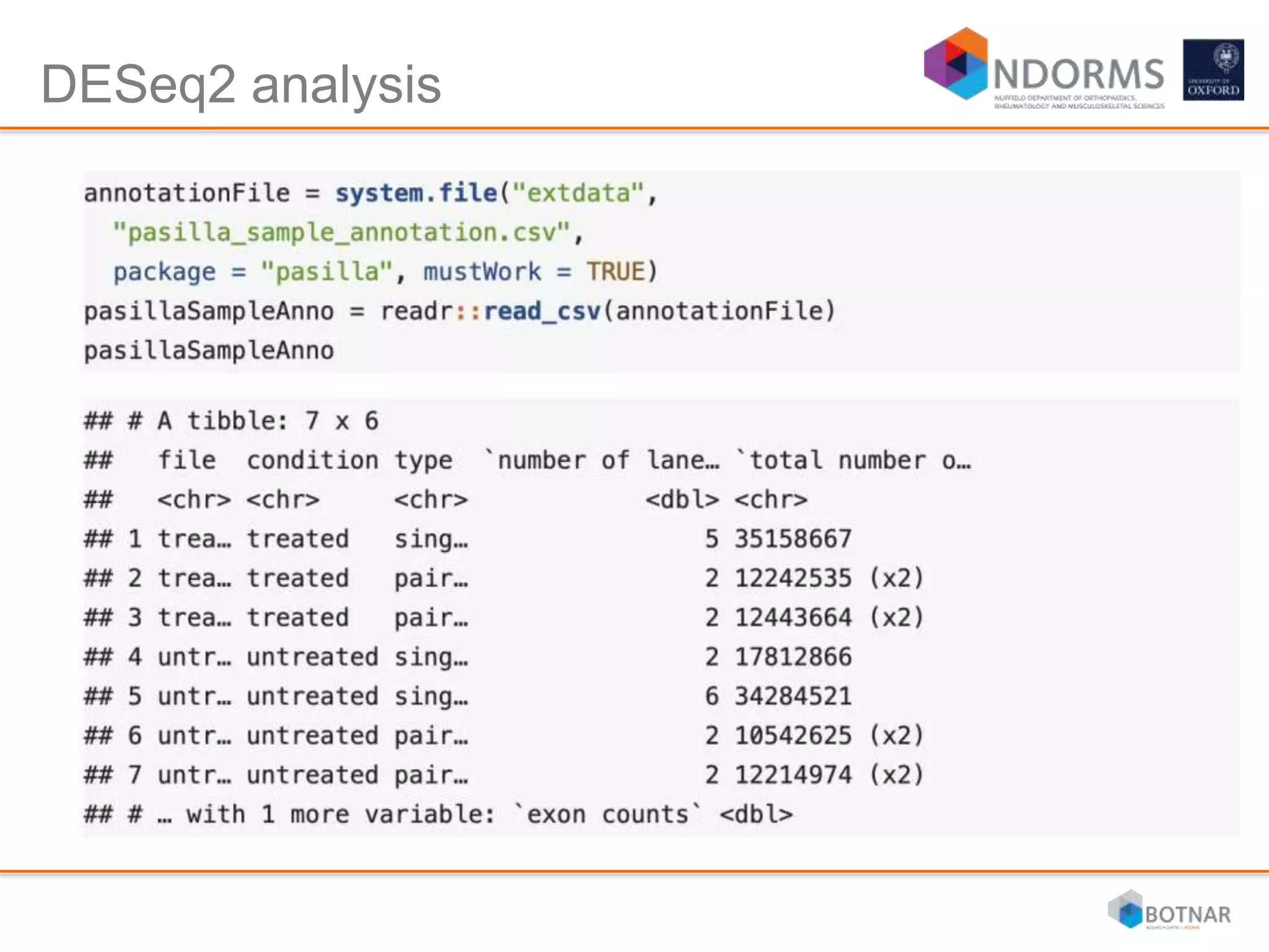 How to analyse bulk transcriptomic data using Deseq2 | PPT