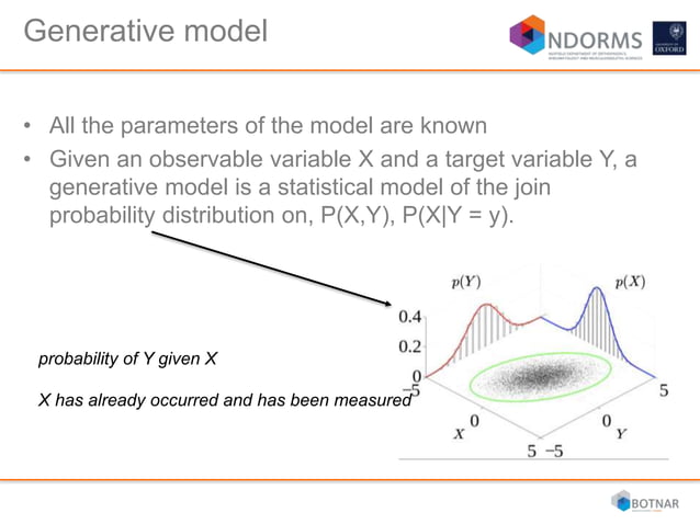 How To Analyse Bulk Transcriptomic Data Using Deseq2 Ppt