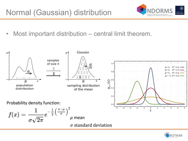 How To Analyse Bulk Transcriptomic Data Using Deseq2 Ppt