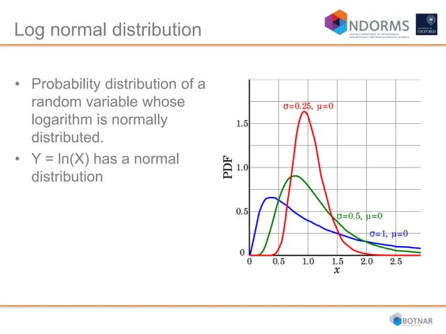 How To Analyse Bulk Transcriptomic Data Using Deseq2 Ppt