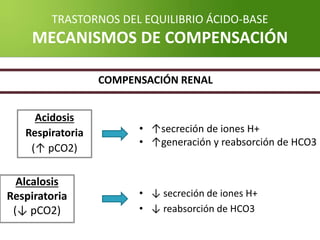 desequilibrio acido baseEE Y TEORIA ACIDO BASICO DE STEWART | PPTX