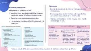 Desequilibrio y acidosis, Liquidos y electrolitos | PPTX