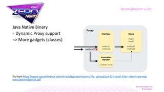 Deserialization vulnerabilities | PPT