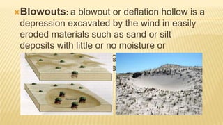 Desert, types of desert, land forms, dunes and types of dunes | PPTX