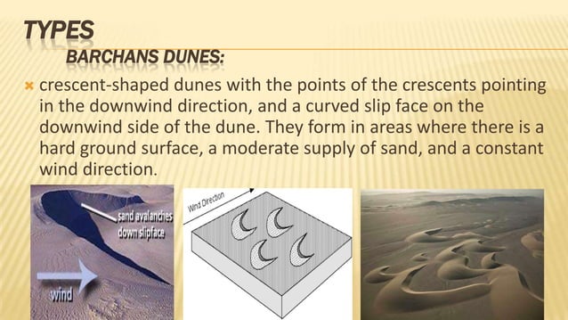 Desert, types of desert, land forms, dunes and types of dunes | PPTX