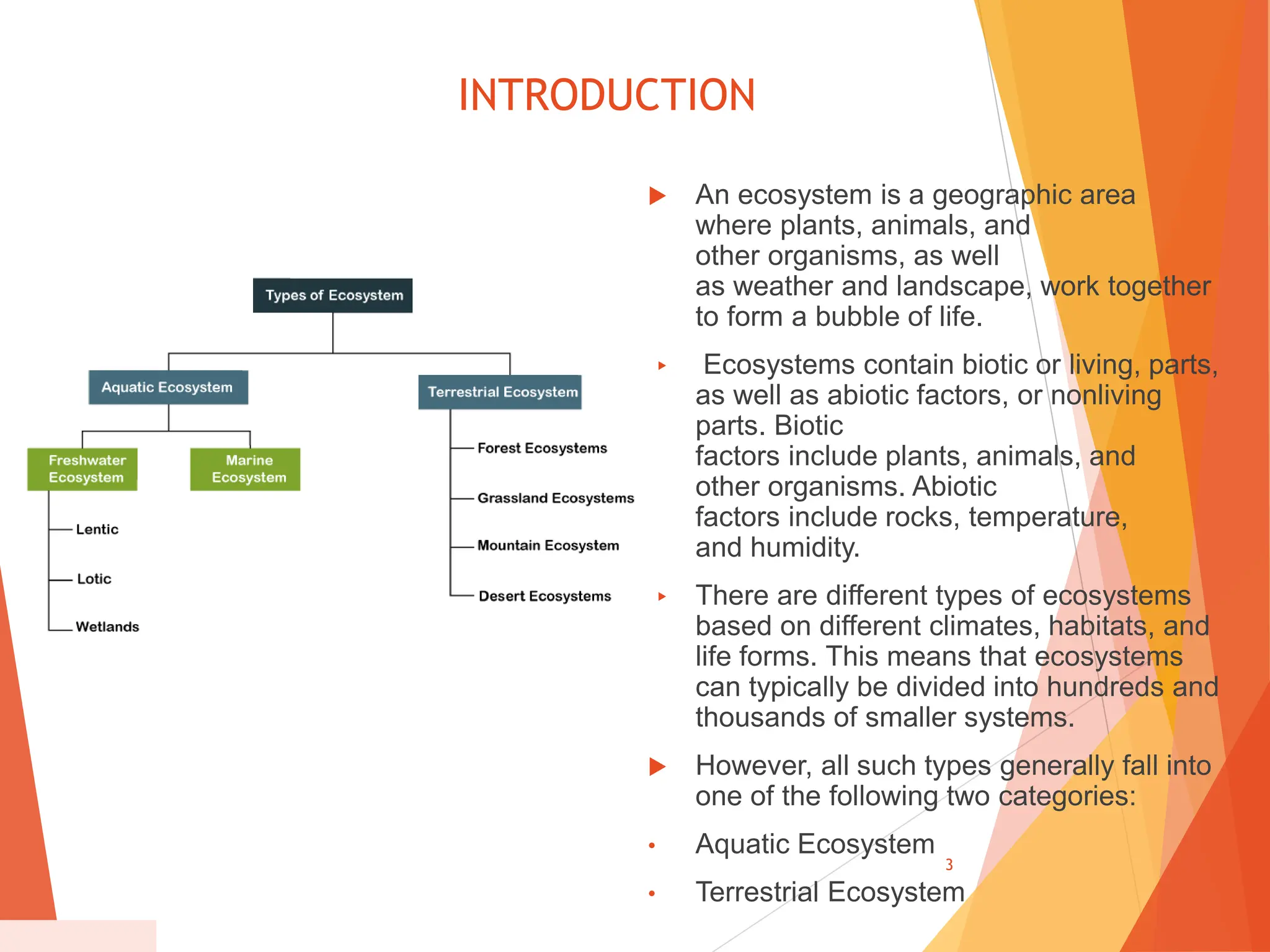 DESERT ECOSYSTEM AND ITS CHARACTERISTICS AND TYPES | PPTX