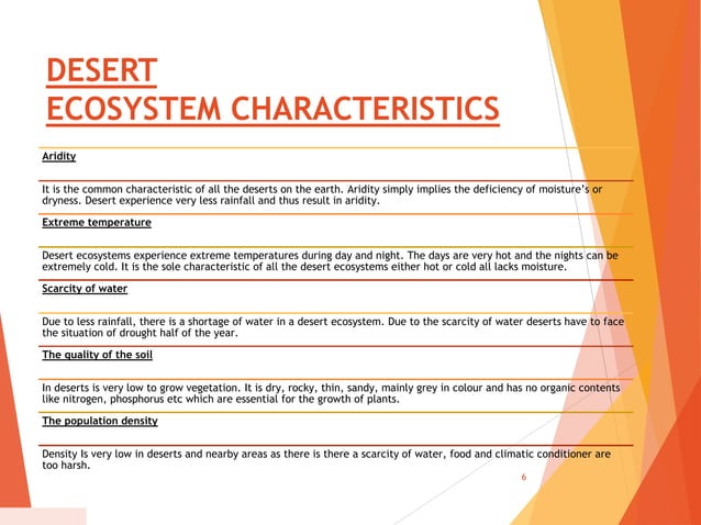 DESERT ECOSYSTEM AND ITS CHARACTERISTICS AND TYPES | PPTX | Weather ...