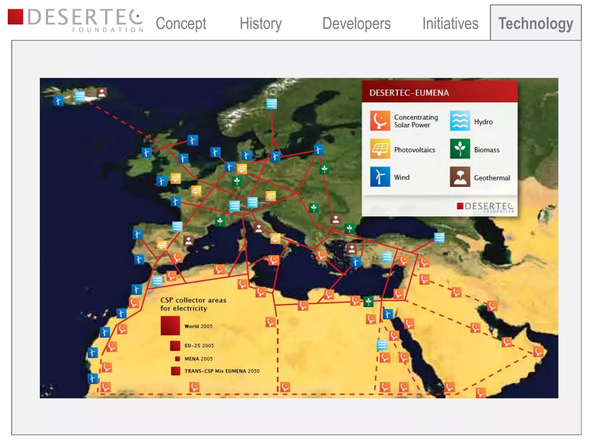 DESERTEC report | PDF