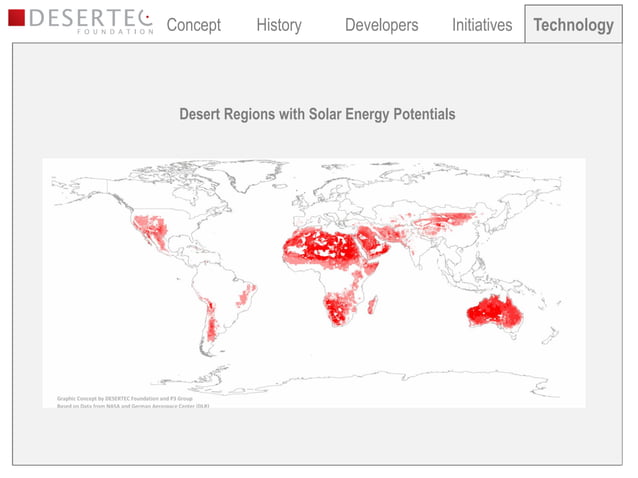 DESERTEC report | PPT