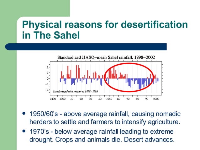 Desertification | PPT | Agriculture | Industries