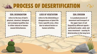 PPTX. ENVIRONMENTAL ISSUE DESERTIFICATION | PPTX