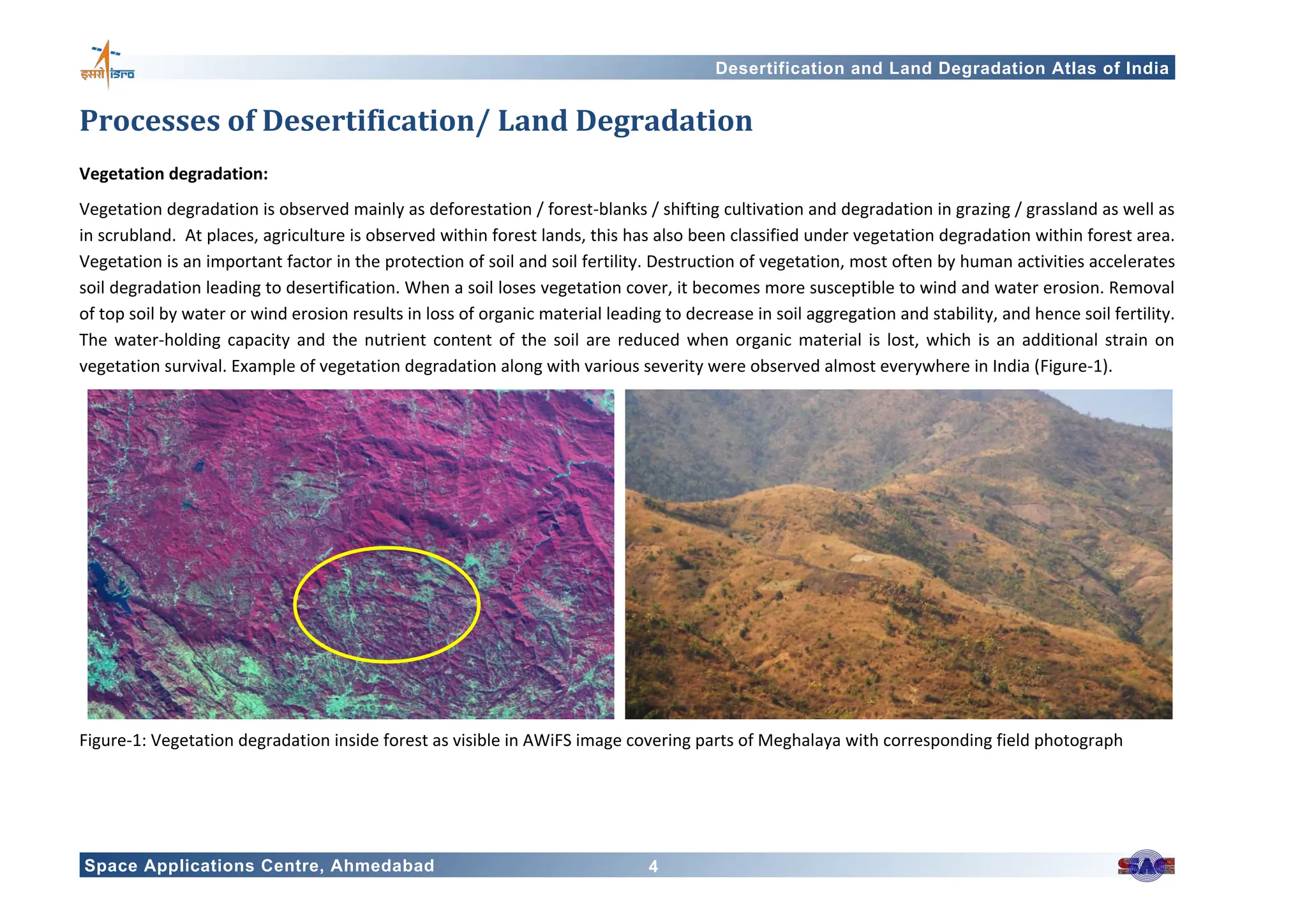 Desertification and Land Degradation Atlas of India (Based on IRS AWiFS ...
