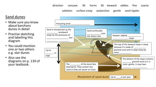 Desert landforms revision | PPTX