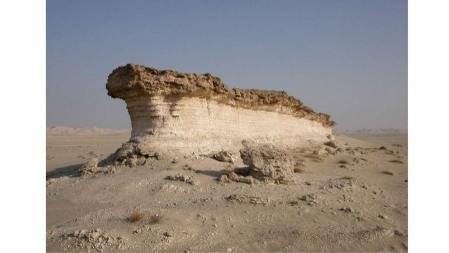 Desert landforms revision