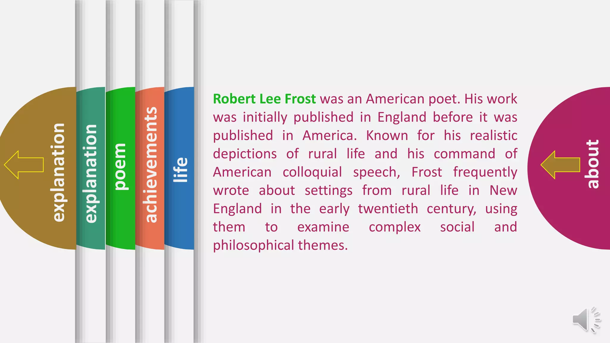 Desert places by Robert Frost | PPT