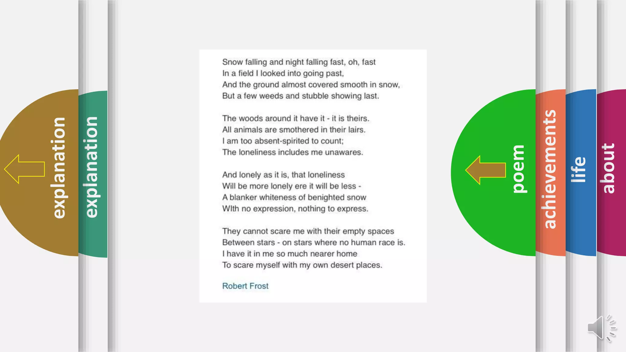 Desert places by Robert Frost | PPTX