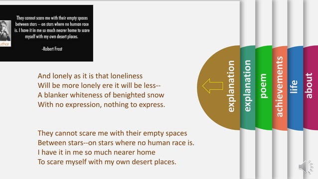 Desert places by Robert Frost | PPT