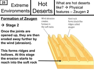 Zeugen Diagram