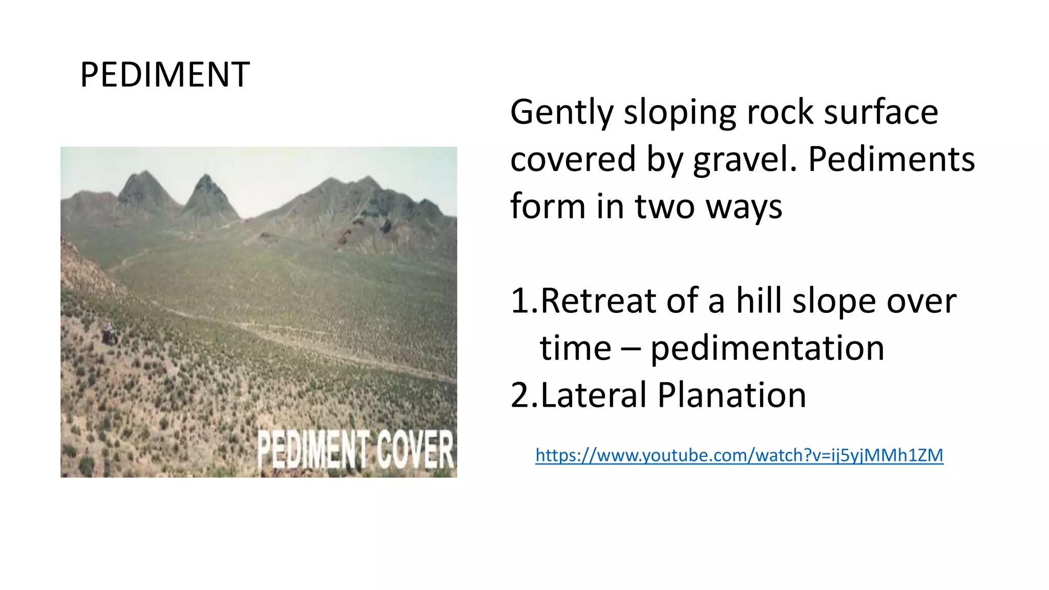A2 Physical Geography - Hot arid and Semi Arid Environment | PPTX