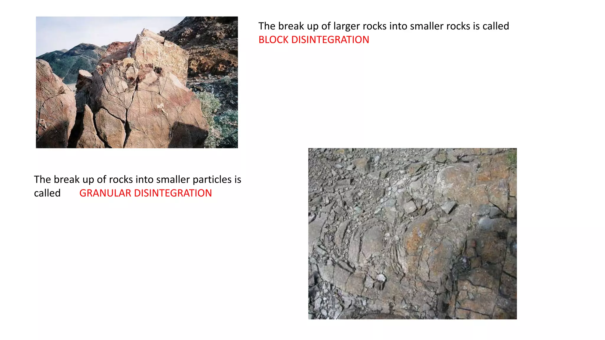 A2 Physical Geography - Hot arid and Semi Arid Environment | PPTX