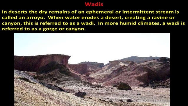 A2 Physical Geography - Hot arid and Semi Arid Environment | PPTX ...