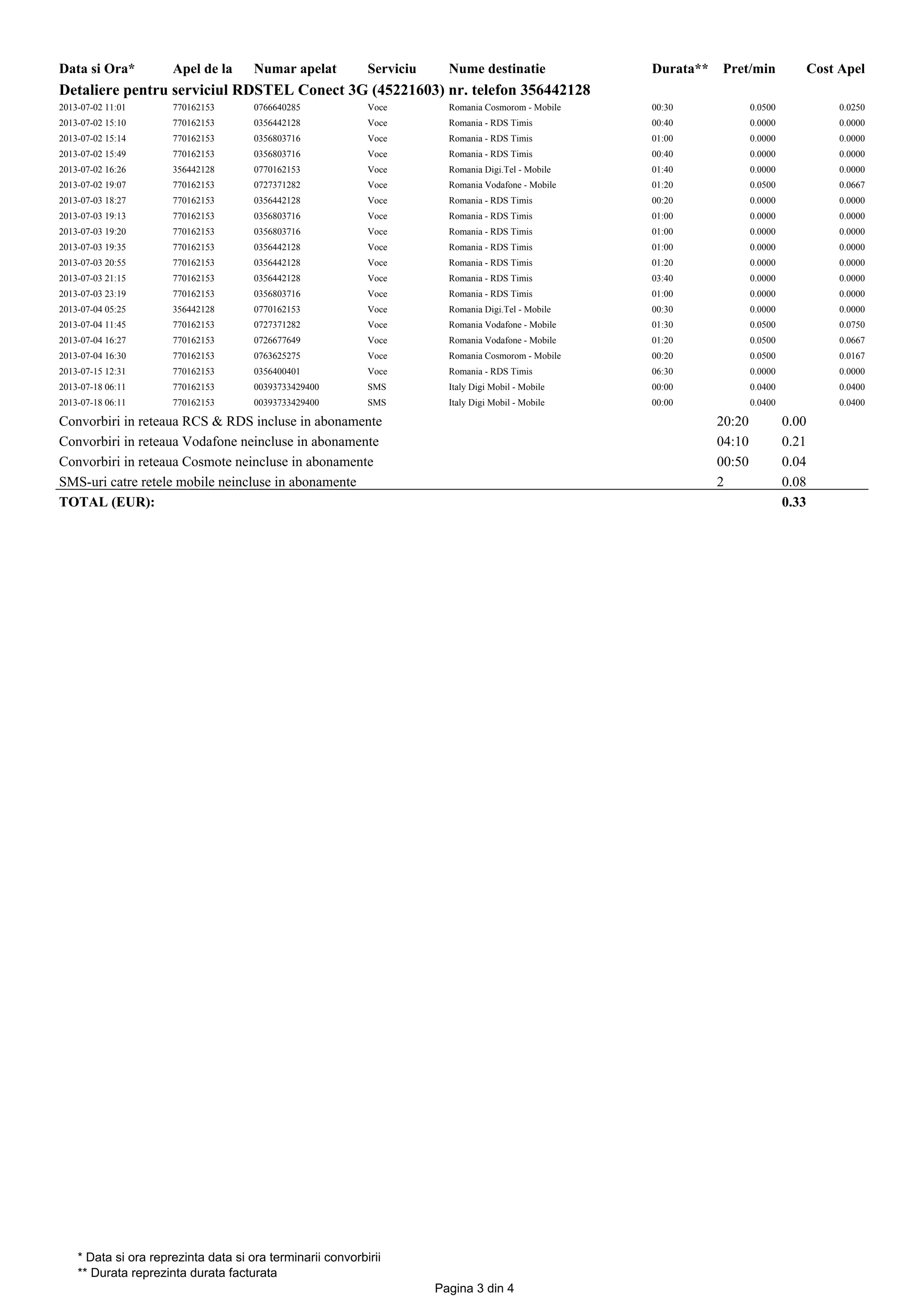 Desfasurator 2013-7 | PDF