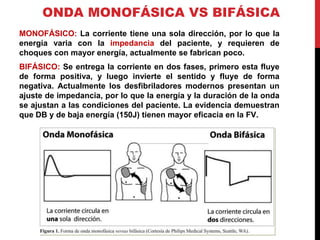 Desfibrilación externa automática | PPTX