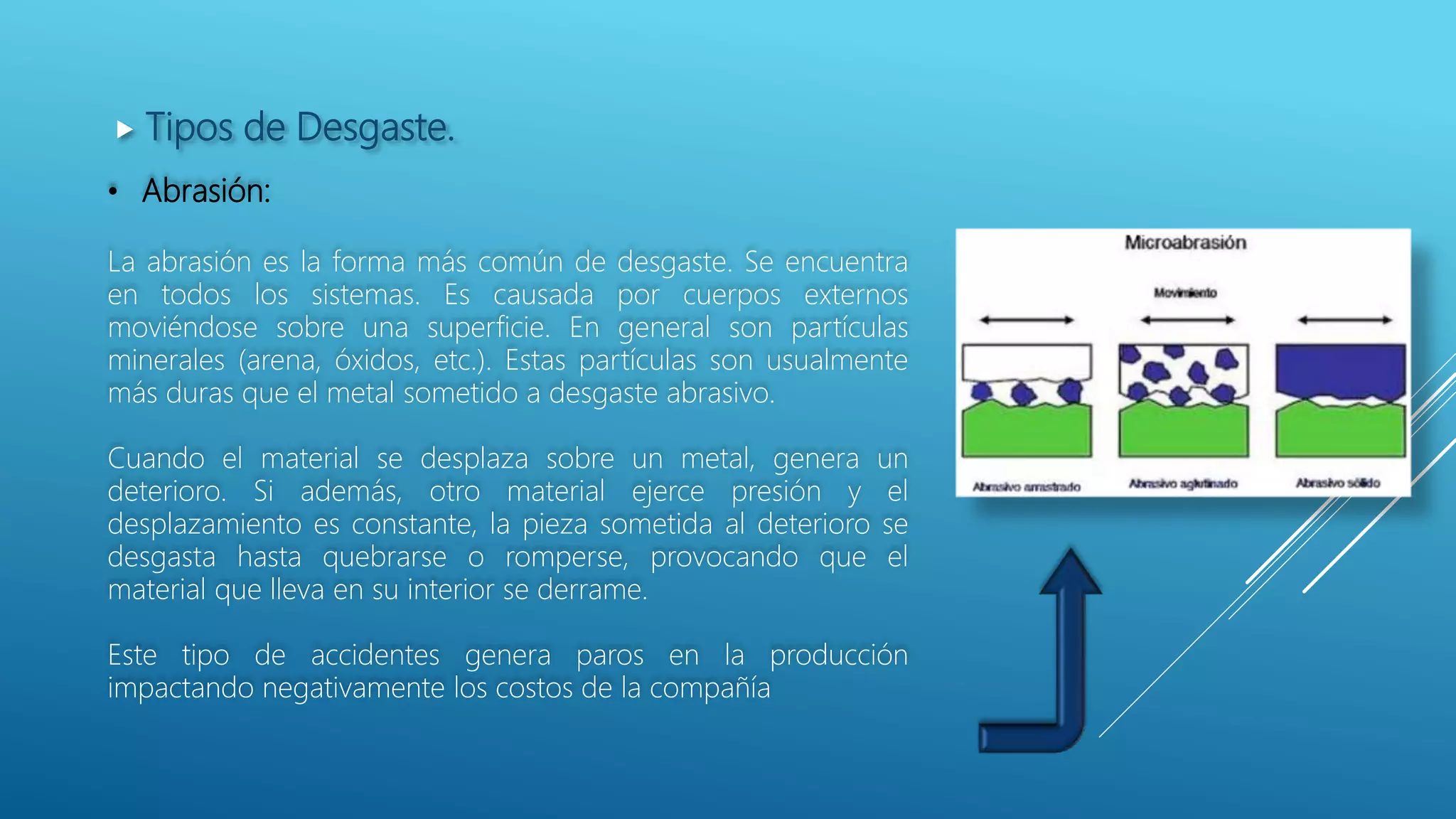 Desgaste en Materiales | PPTX