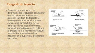 Desgaste en los materiales | PPTX