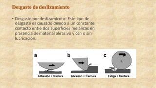 Desgaste en los materiales | PPTX