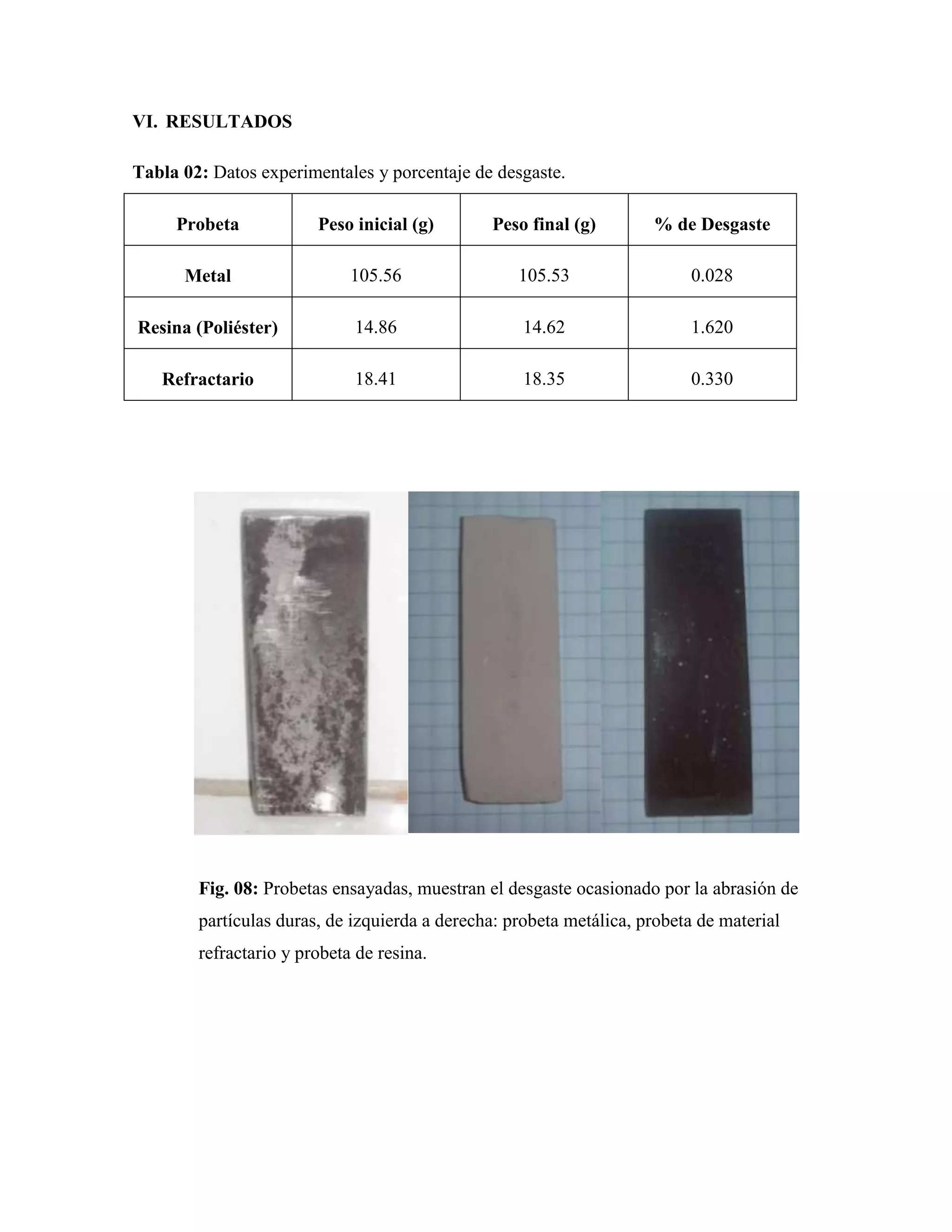 Desgaste por_abrasion_en_materiales | PDF