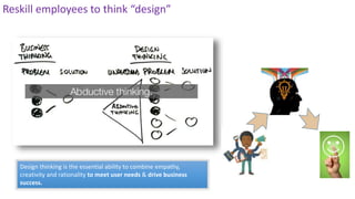 Design Thinking & Re-imagining the role of HR | PPTX