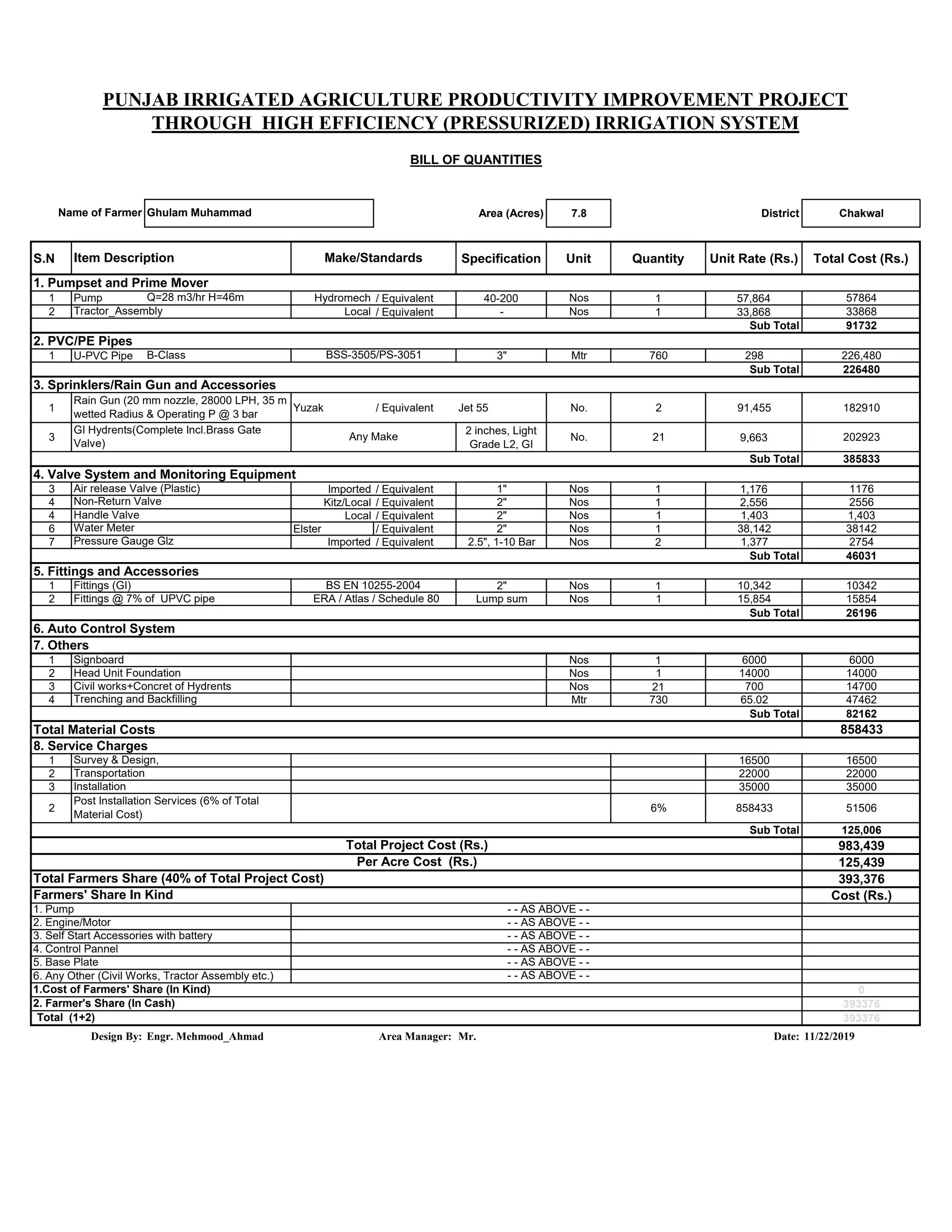 Designing of sprinkler irrigation system | PDF | Agriculture | Industries